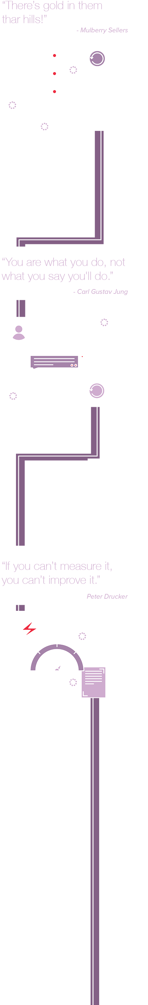 Platform – WildFire Labs