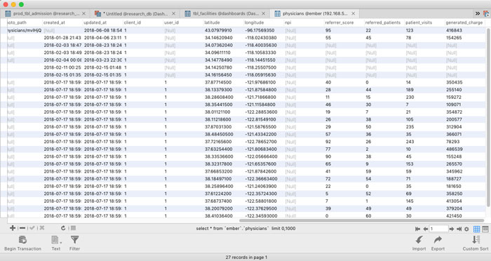 Platform – WildFire Labs